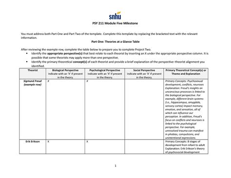 PSY 211 Module Five Milestone PSY 211 Module Five Milestone You Must Address Both Part One And