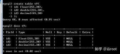 基本数据类型 浮点型 知乎