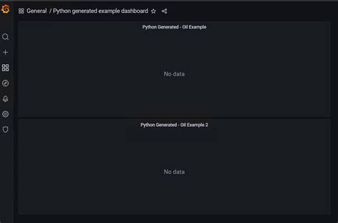 Grafanalib Failing To Post Data To Graphs Developers And Api Grafana