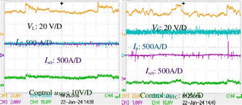 figure 14 from de coupled control of energy eﬃcient high power cc cv