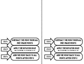 Rotations Around A Point Foldable By CF Math For Fun TPT