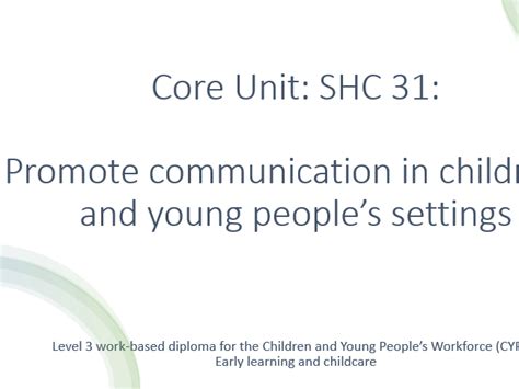 NCFE CACHE Level CYPW Core Unit SHC Promote Communication Teaching Resources