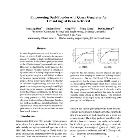 Empowering Dual Encoder With Query Generator For Cross Lingual Dense