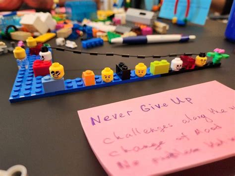 Birzhan Mukysh On Linkedin Hima Himalaya Levelxcamp2023