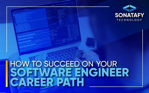 Exploring The Path Of A Software Developer Career In The Usa Future Skills