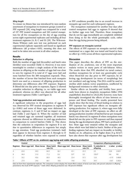 table detection part 2 object detection dataset by personal