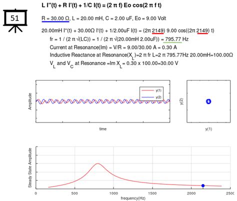 Techslide ShareTechnote