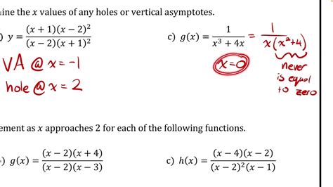 Appc Notes Topics 1 9 1 10 Rational Functions Vertical Asymptotes And Holes Youtube