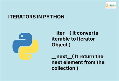 Iterators In Python A Comprehensive Guide Matics Academy