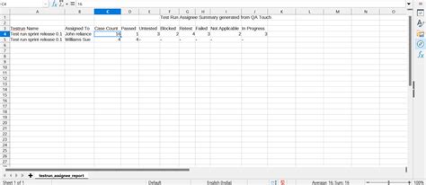 Tras Test Run Assignee Summary Report Qatouch