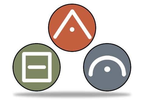 Astrology Modes Astrology 42