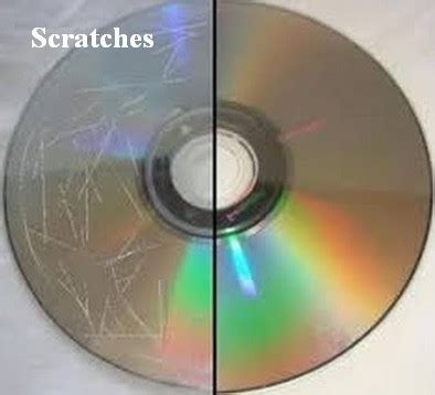 How To Recover Corrupted Files Efficiently To Minimize Losses