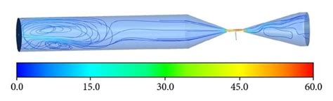 picture of three dimensional motion download scientific diagram