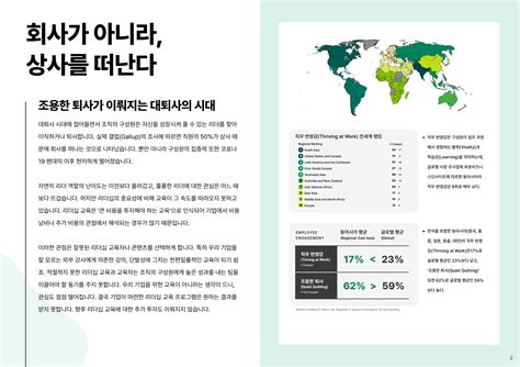 Future Report For Hrd 조직 성과를 책임지는 리더십 교육 혁신 패스트캠퍼스 기업교육