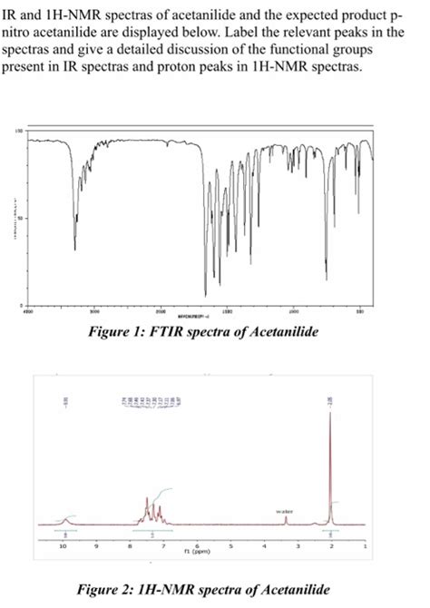Solved IR And H NMR Spectras Of Acetanilide And The Chegg