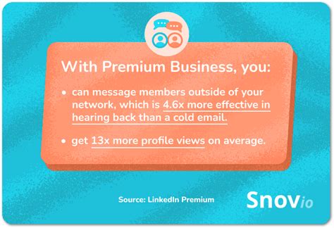 Linkedin Account Types A Comprehensive Guide To Premium Plans And Costs