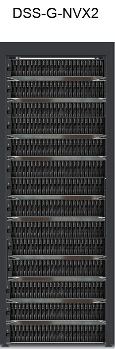 Lenovo Dss G Nvx2 Storage Server Product Guide Lenovo Press