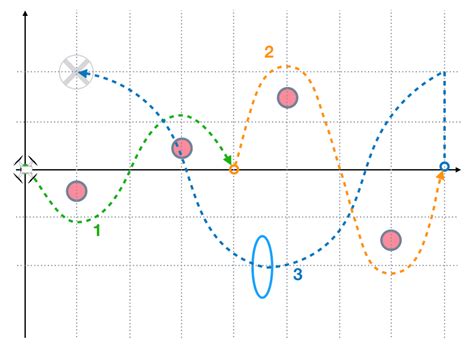 An Illustrative Image Of Problem Download Scientific Diagram