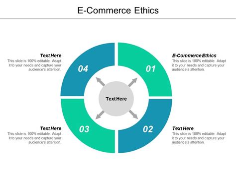 E Commerce Ethics Ppt Powerpoint Presentation Gallery Influencers Cpb Templates Powerpoint