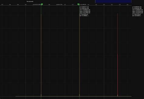 Ken Yu On Linkedin Apollo3 Lorawan Rak11720 Power Testing