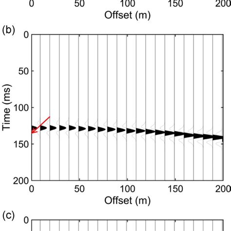 Seismic Reflection Response Versus Offset For The Two Layer Model With