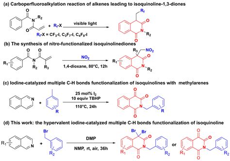 Dess Martin Periodinane Mediated Oxidative Coupling Reaction Of