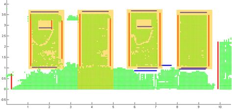 Illustration Of The Opening Detection Process Download Scientific