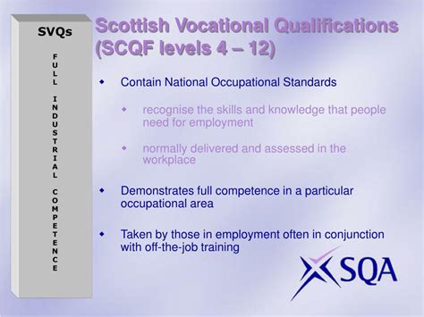 Ppt Scottish Qualifications Authority Powerpoint Presentation Free