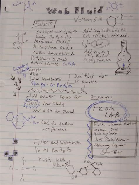 How Do Spider People That Arent Science Nerds Like Peter Make Their Web Fluid Rspiderman