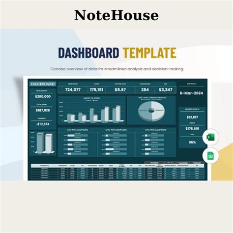 Visualize Your Data With Our Excel Dashboard Template Etsy