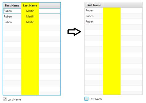 Javafx 8 Tableview If The Fixedcellsize Property Is Being Used A