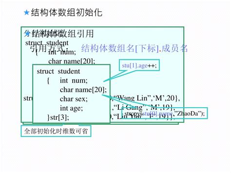 Ppt 第十四章 结构体与共用体 Powerpoint Presentation Free Download Id4464271