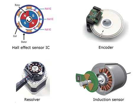 Simplifying Bldc Motor Control With Integrated Ics Digikey