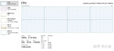 Python高效爬虫方案总结 知乎