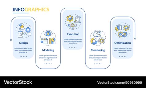 Bpm Organization Rectangle Infographic Template Vector Image