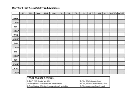 Dbt Diary Card Printable