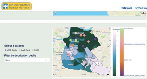 Public Health Data Science Tools Raphael Olaiya