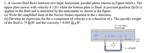 solved 1 a viscous fluid flows between two large