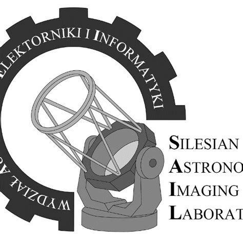 The Coning And Quartering Procedure Download Scientific Diagram