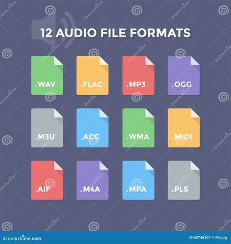 Audio File Formats Stock Vector Illustration Of Icon 63746307