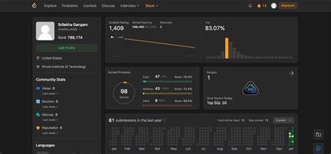 Srilekha Gangam On Linkedin Day12 100daysofcodingchallenge Day Dailycoding Leetcode