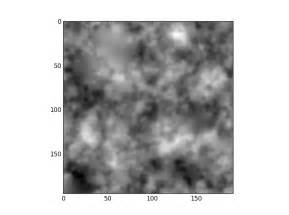 Python Determine The Coordinates Of Local Maximas In A Two Dimensional Array Using Derivative