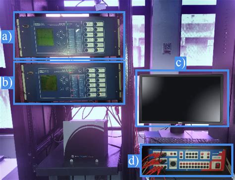Figure 1 From Enabling Digital Twins For Smart Substation Networks