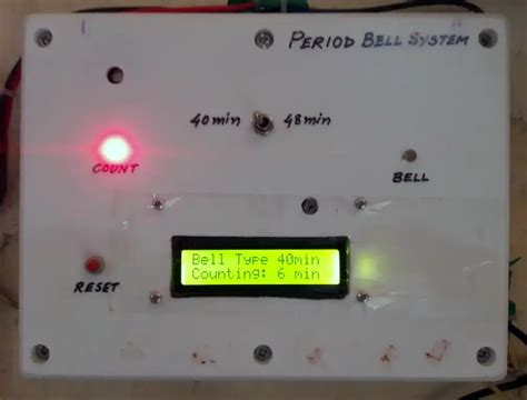 Project Construction And Guidance At Rlt Akola Vidyasagar Academy