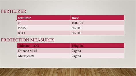 Seed Plot Technique Pptx Agriculture Industries