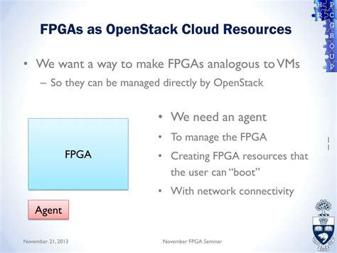 Ppt Virtualized Fpga Accelerators In Cloud Computing Systems