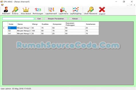 source code spk metode aras vb