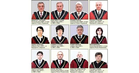 Как се касират избори