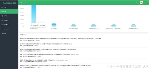 计算机毕业设计python商品推荐系统 商品比价系统 商品可视化 电商大数据 代码lw文档ppt讲解视频蒋凌迪 Csdn博客