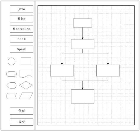 Visual Big Data Task Arrangement Framework And Processing Method